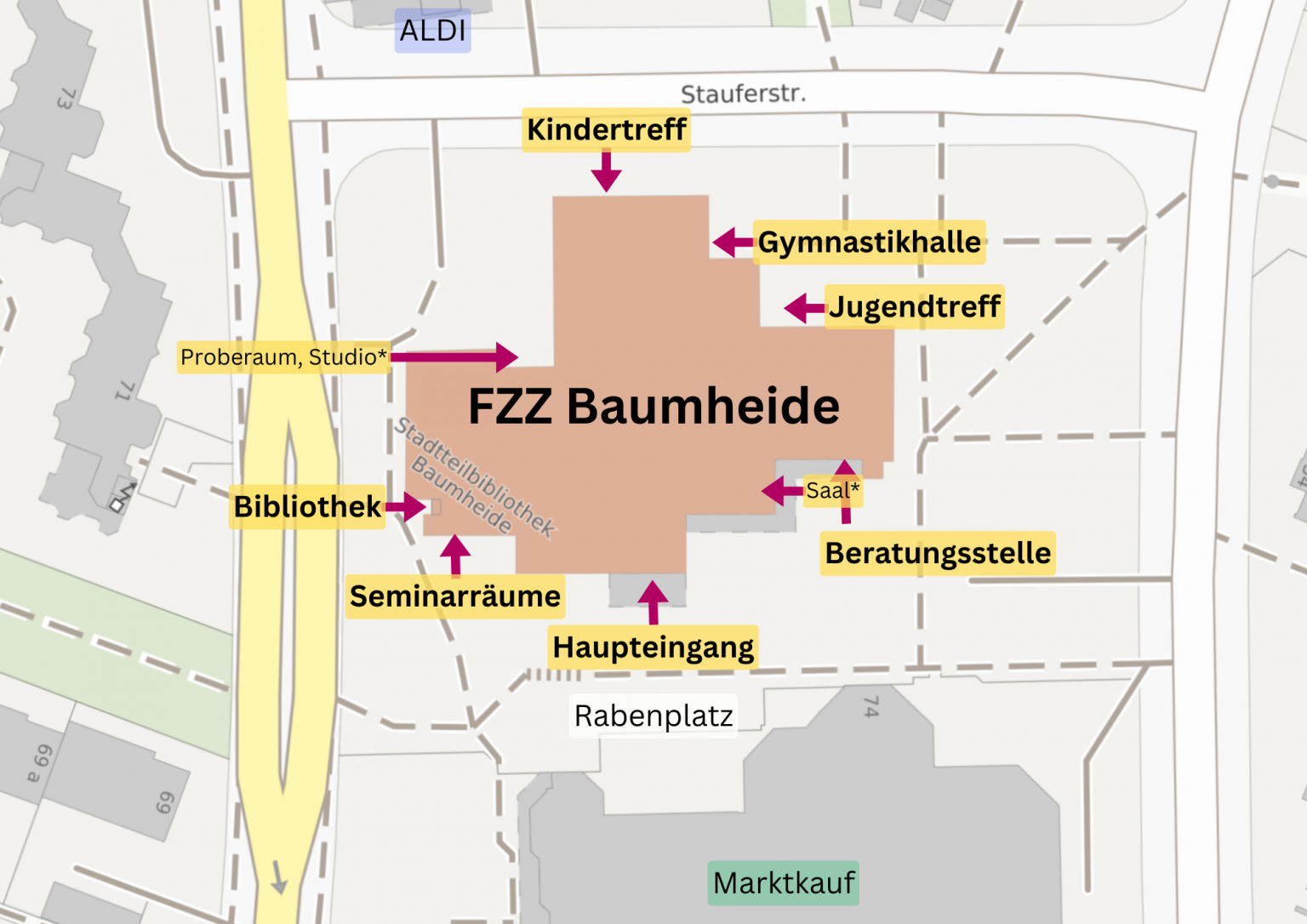 Freizeitzentrum Baumheide